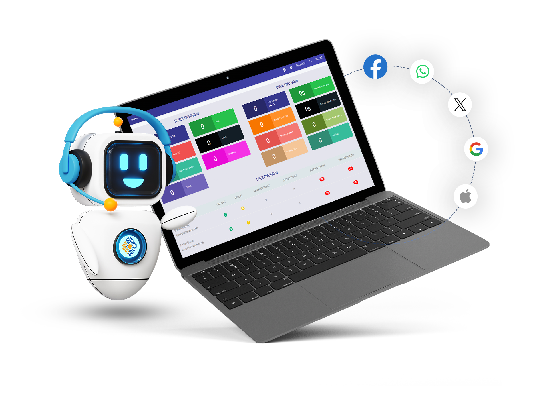 الرئيسية - Leap AI