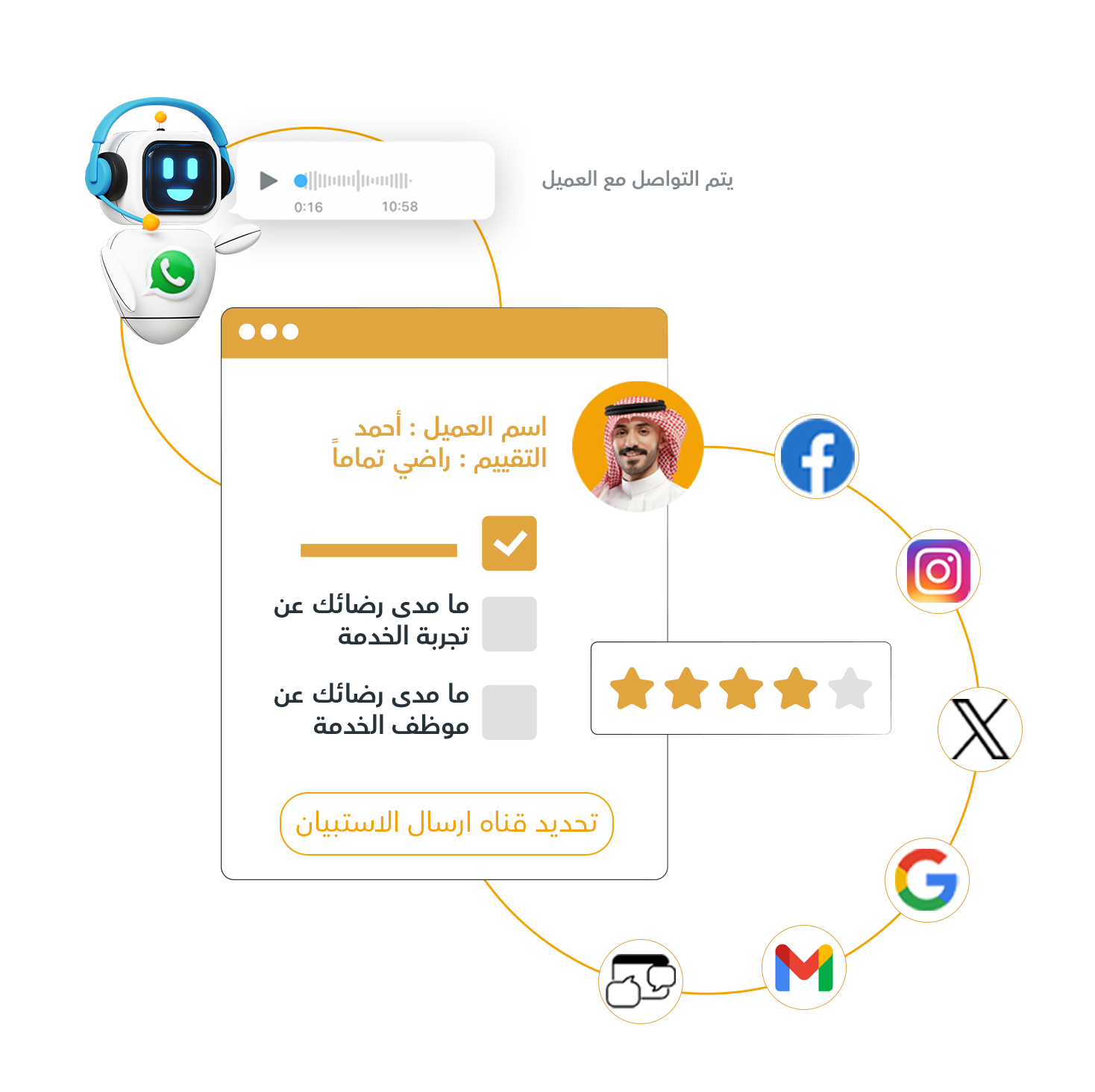 استبيانات LeapAI - Leap AI